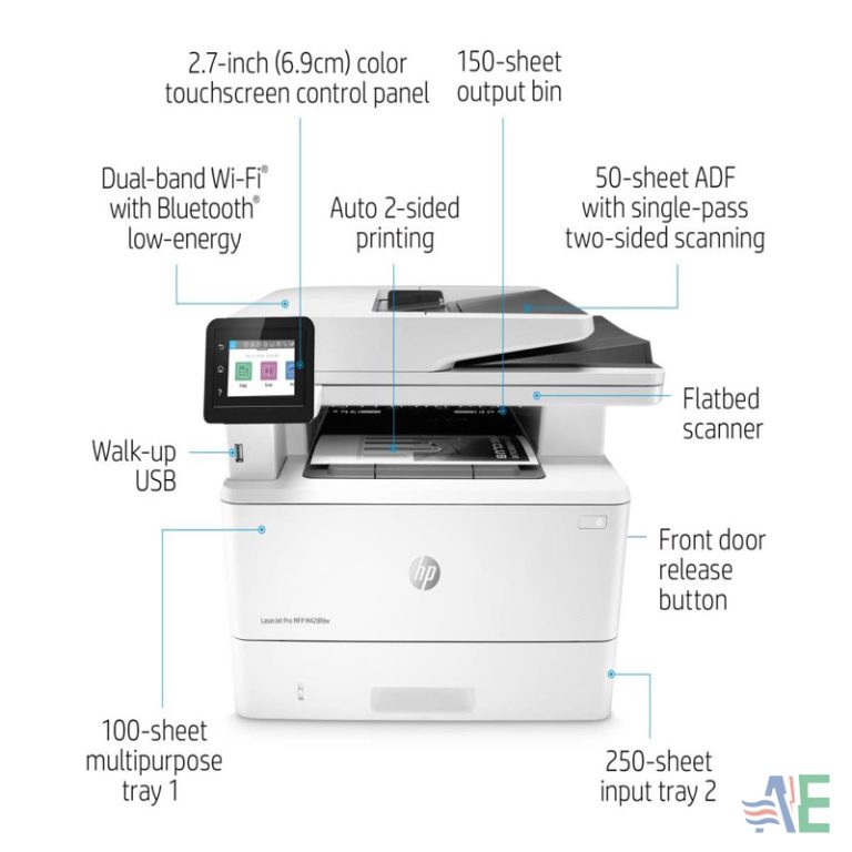 HP LaserJet Pro MFP M428fdw Mono Color Laser Printer - Ayesha ...